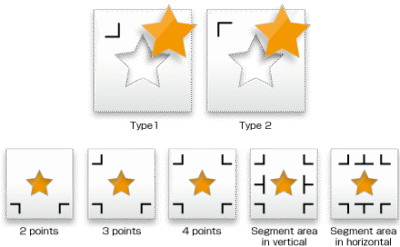 Graphtec Studio 2 - plotterHAUS.de